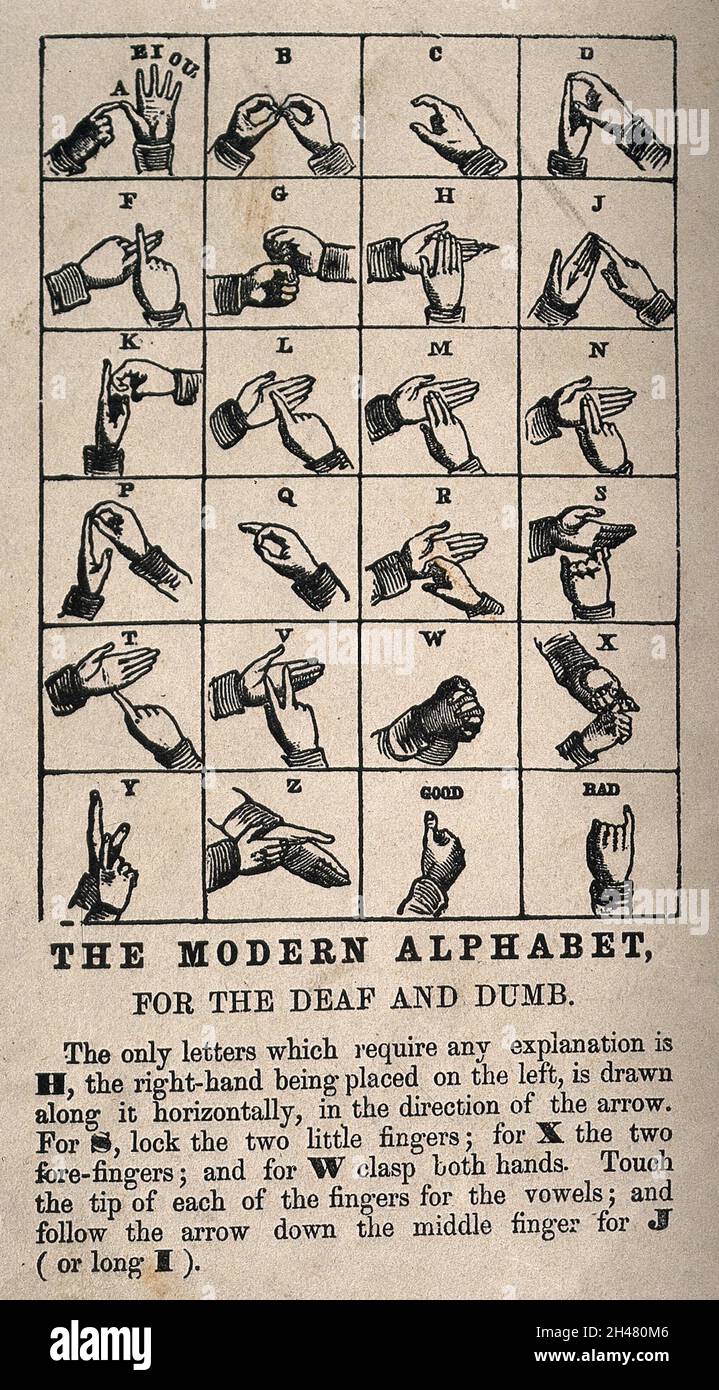 Hands showing the alphabet of sign language. Wood engraving Stock Photo ...