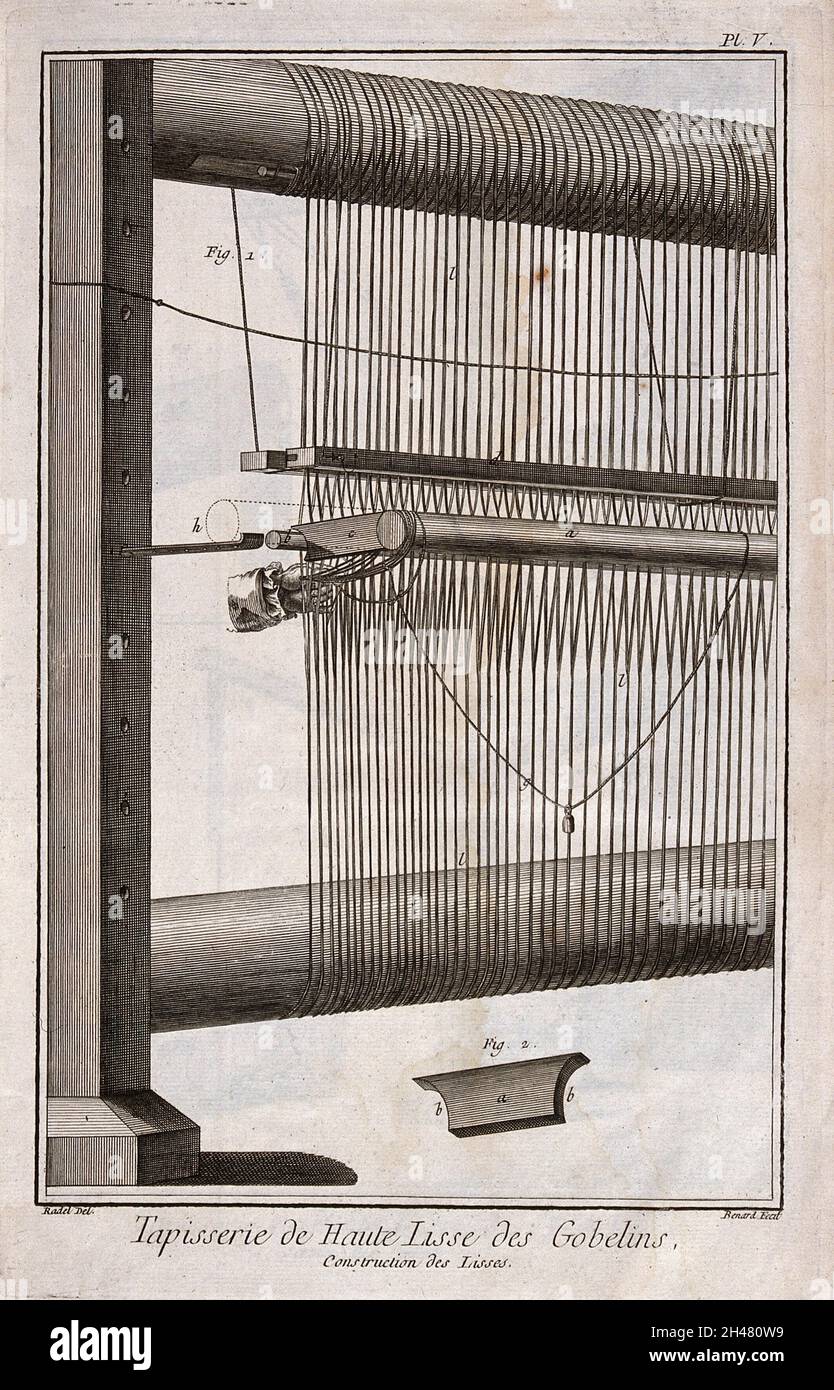 Textiles: tapestry weaving, the cords of a vertical loom. Engraving by ...
