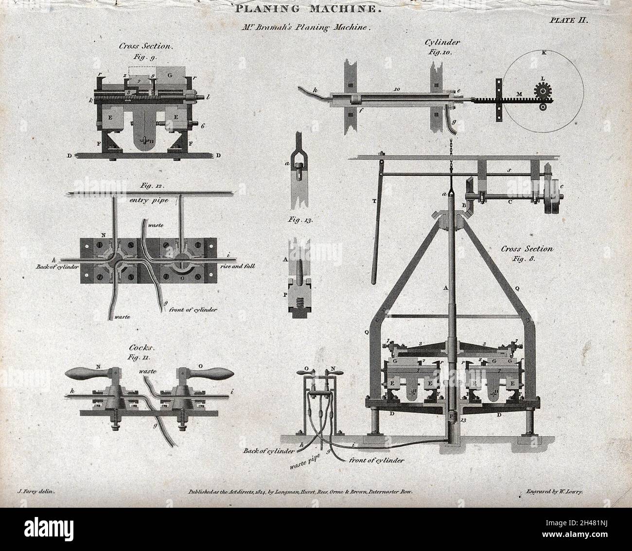 Machine cross section diagram hi-res stock photography and images - Alamy