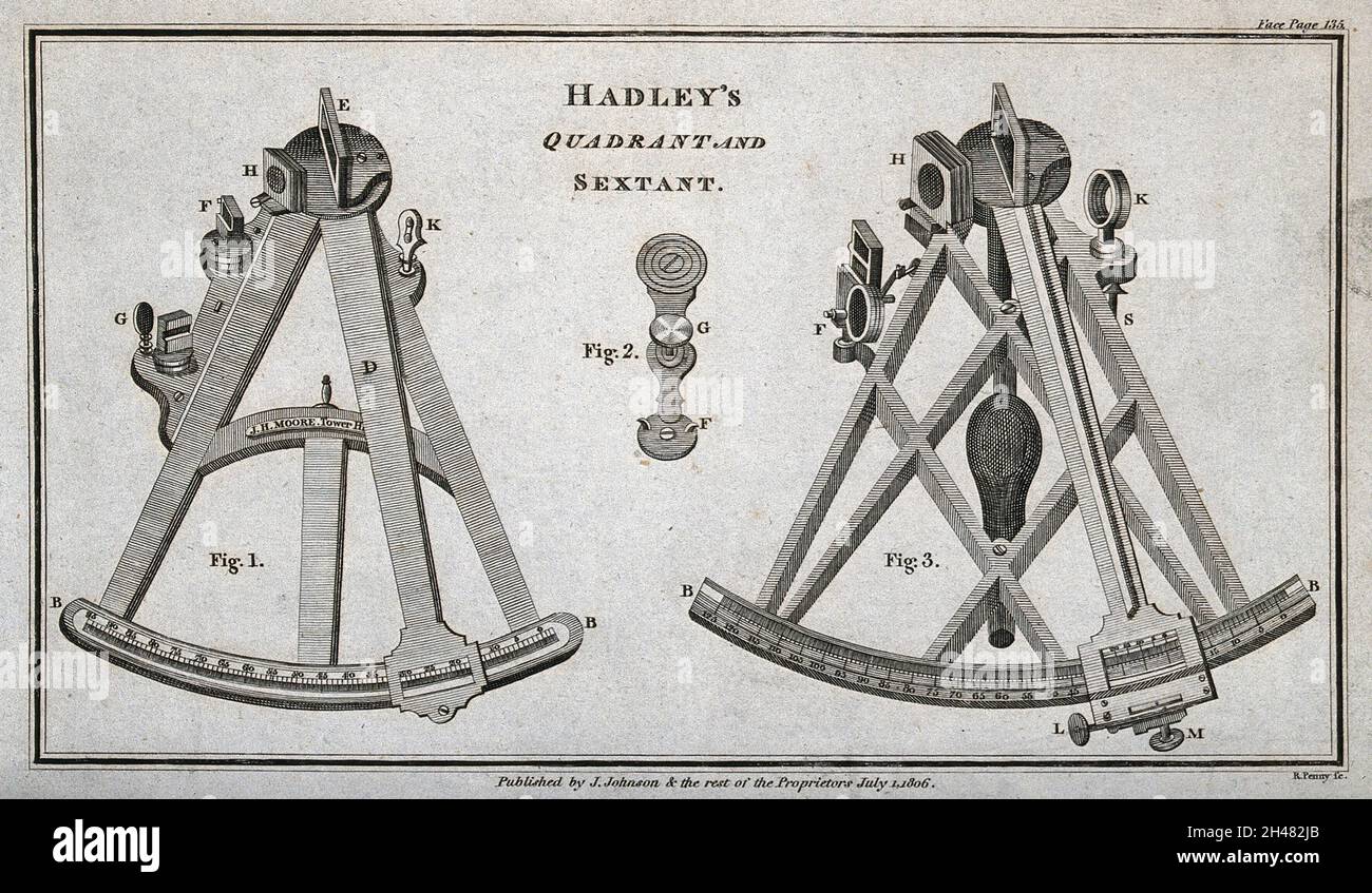 Astronomy: a quadrant and a sextant. Engraving Stock Photo - Alamy