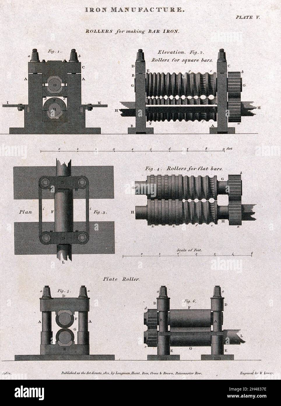 Cross-sections and elevations of rollers for making bar iron. Engraving ...
