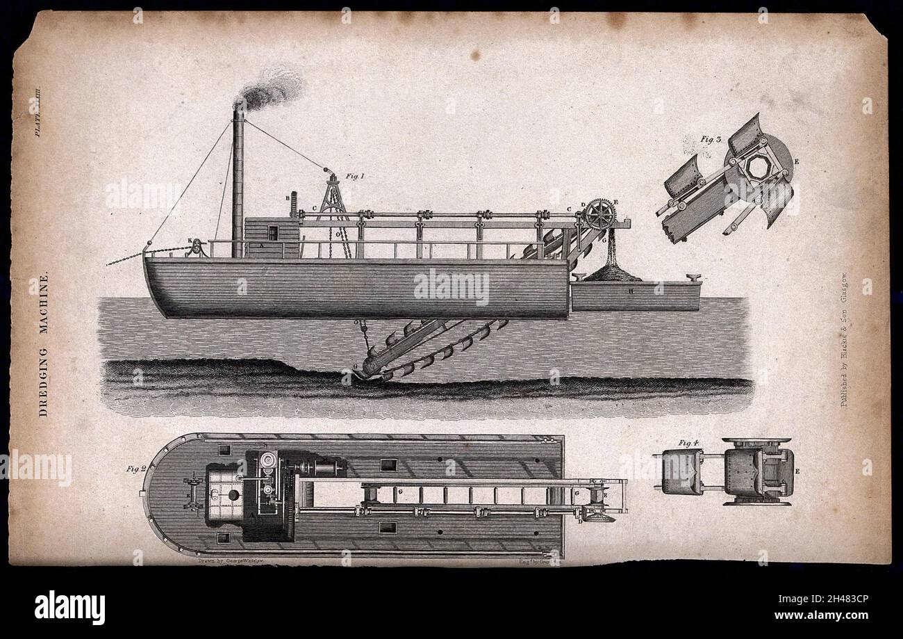 Civil engineering: a steam-powered dredger in side elevation and plan ...