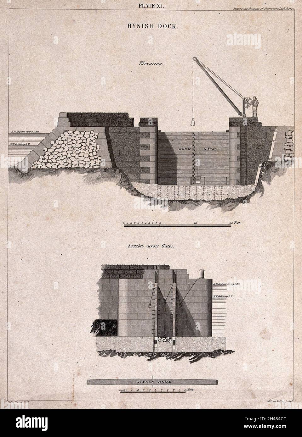 Ship-building: a dry dock. Engraving by W. Miller, 1848, after W ...