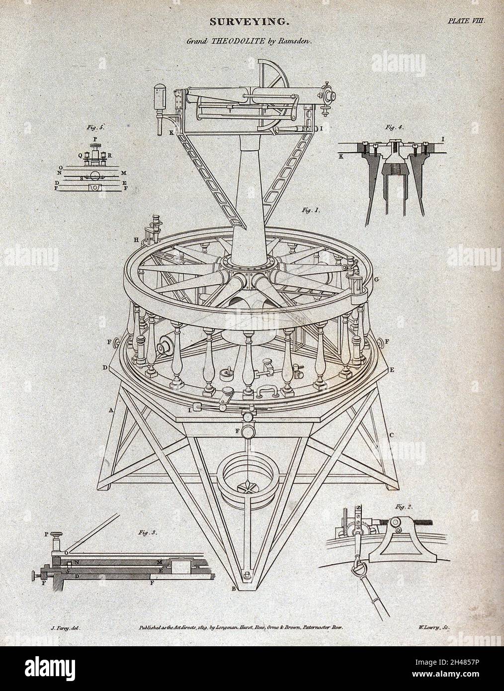 Cartographic engraving hi-res stock photography and images - Alamy