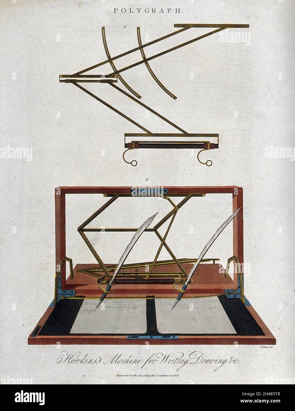 A letter-copying machine: plan (top) and three-quarter view (below ...