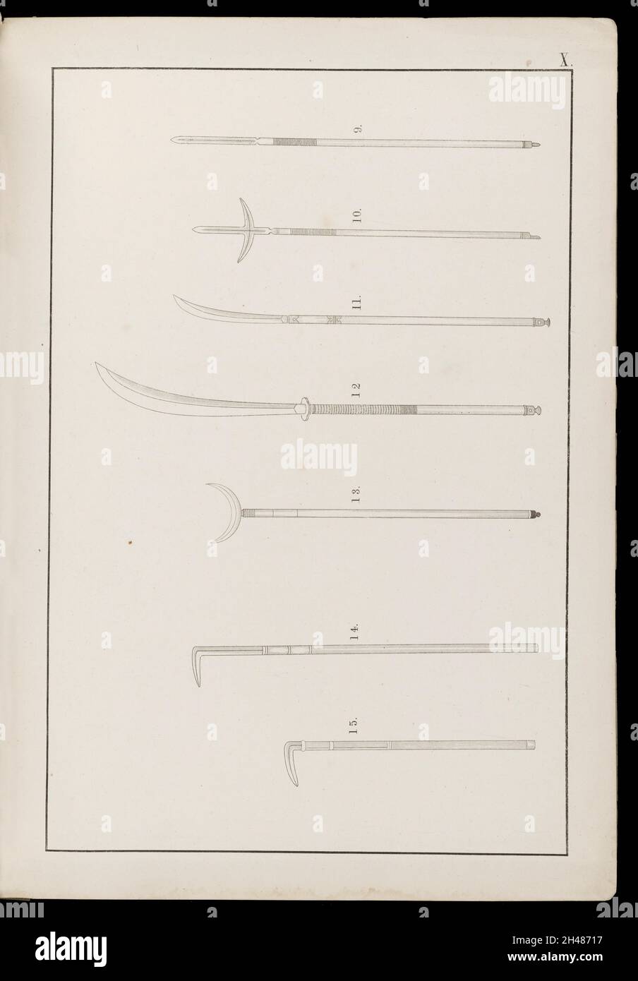 Types of sword Stock Photo - Alamy