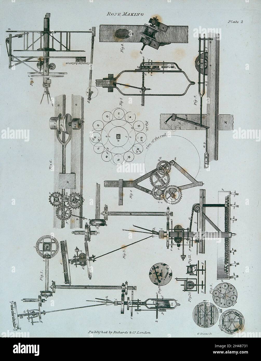 Rope-making: details of various parts of a rope-making machine ...