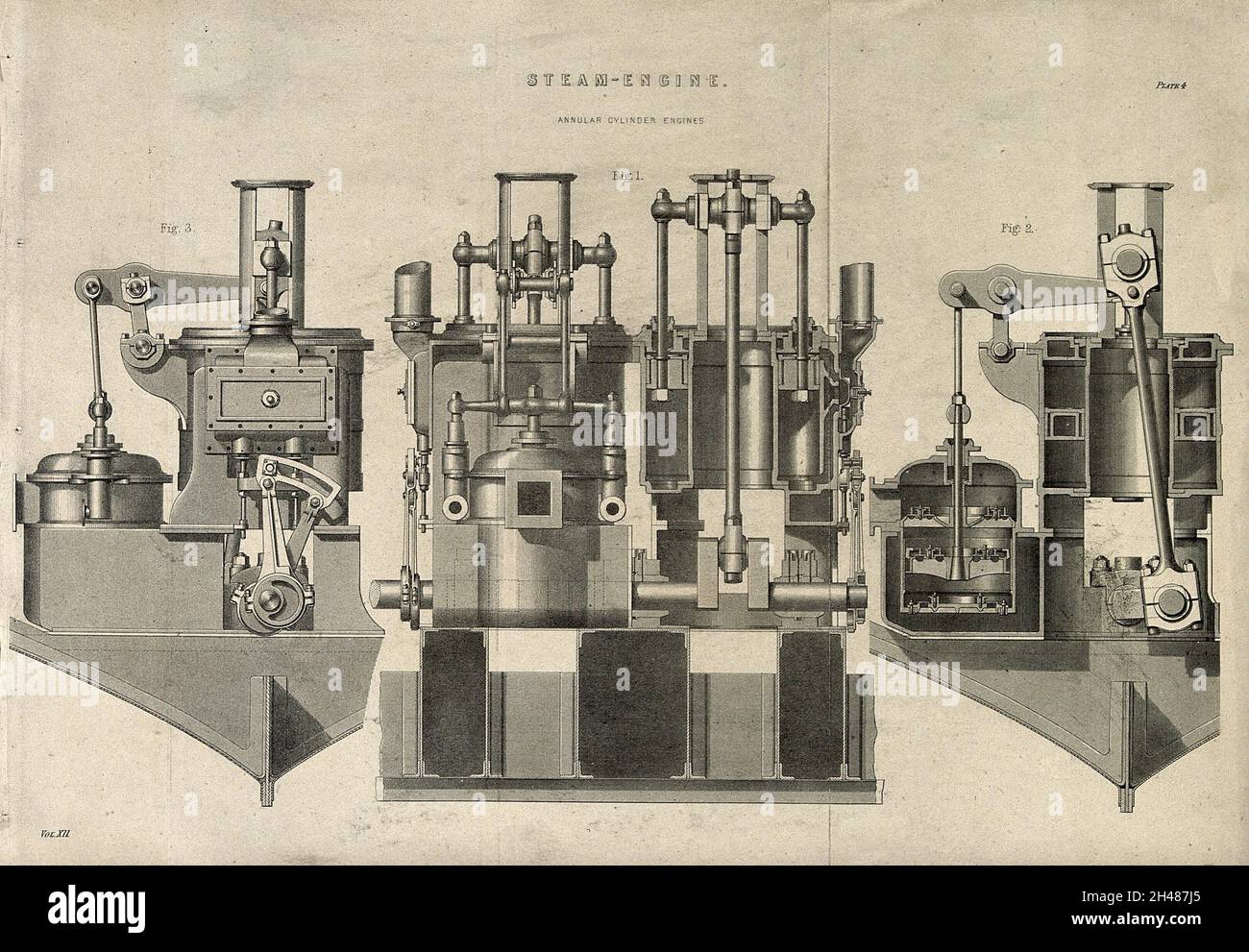 Engineering: a multi-cylinder steam engine. Engraving c.1861 Stock ...