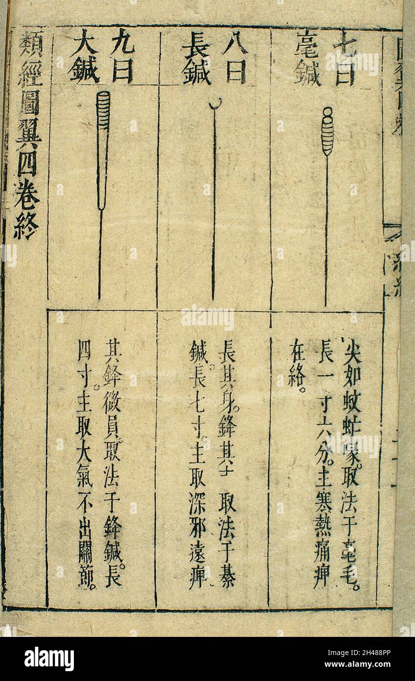 The nine ancient acupuncture needles, 17th Chinese (detail Stock Photo ...