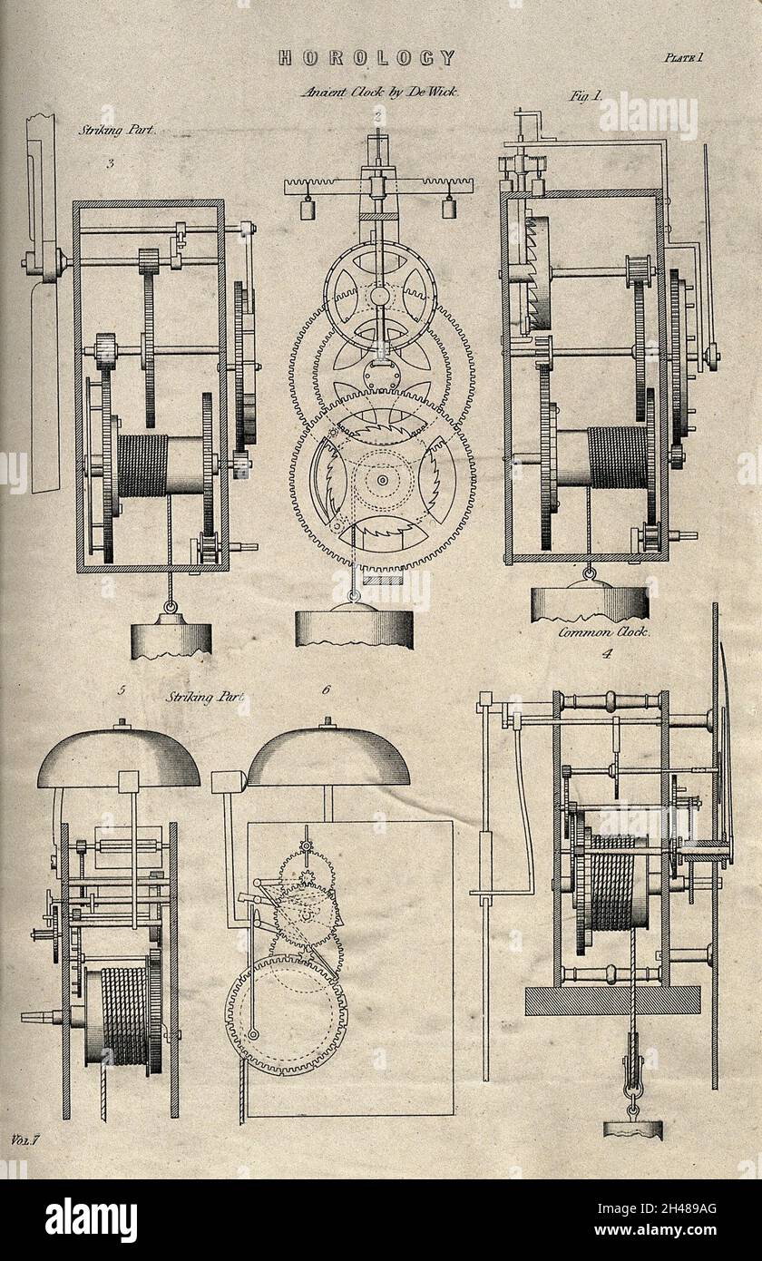 Clocks: details of clock mechanisms. Engraving c.1861 Stock Photo - Alamy