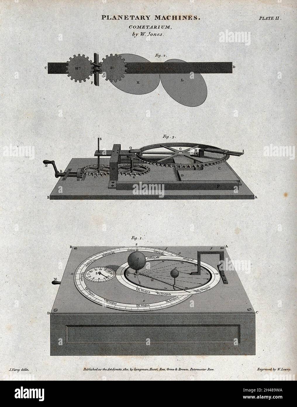 Astronomy: a mechanism for a model of planetary motion. Engraving by W ...