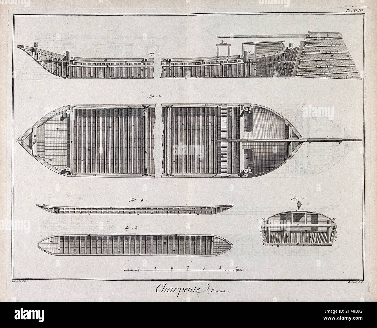 Carpentry: a heavy barge (top), and a lighter, plans and sections ...