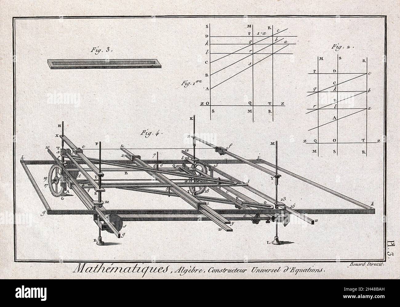 Graph plotting machine hi-res stock photography and images - Alamy