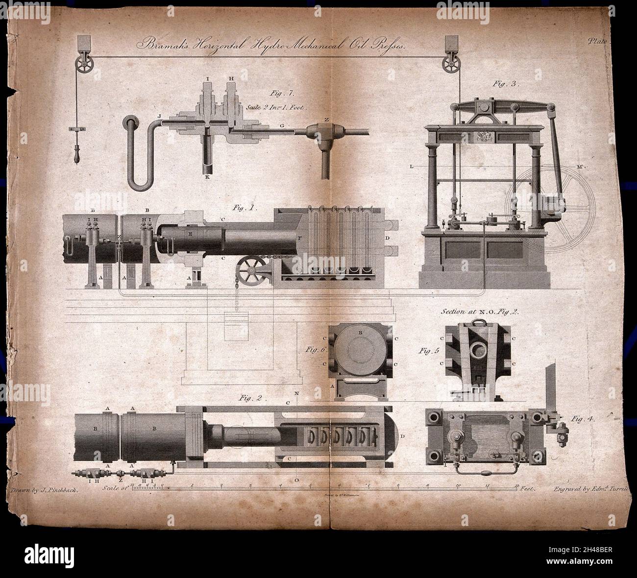 Hydraulics: section and details of the Bramah hydrostatic press ...