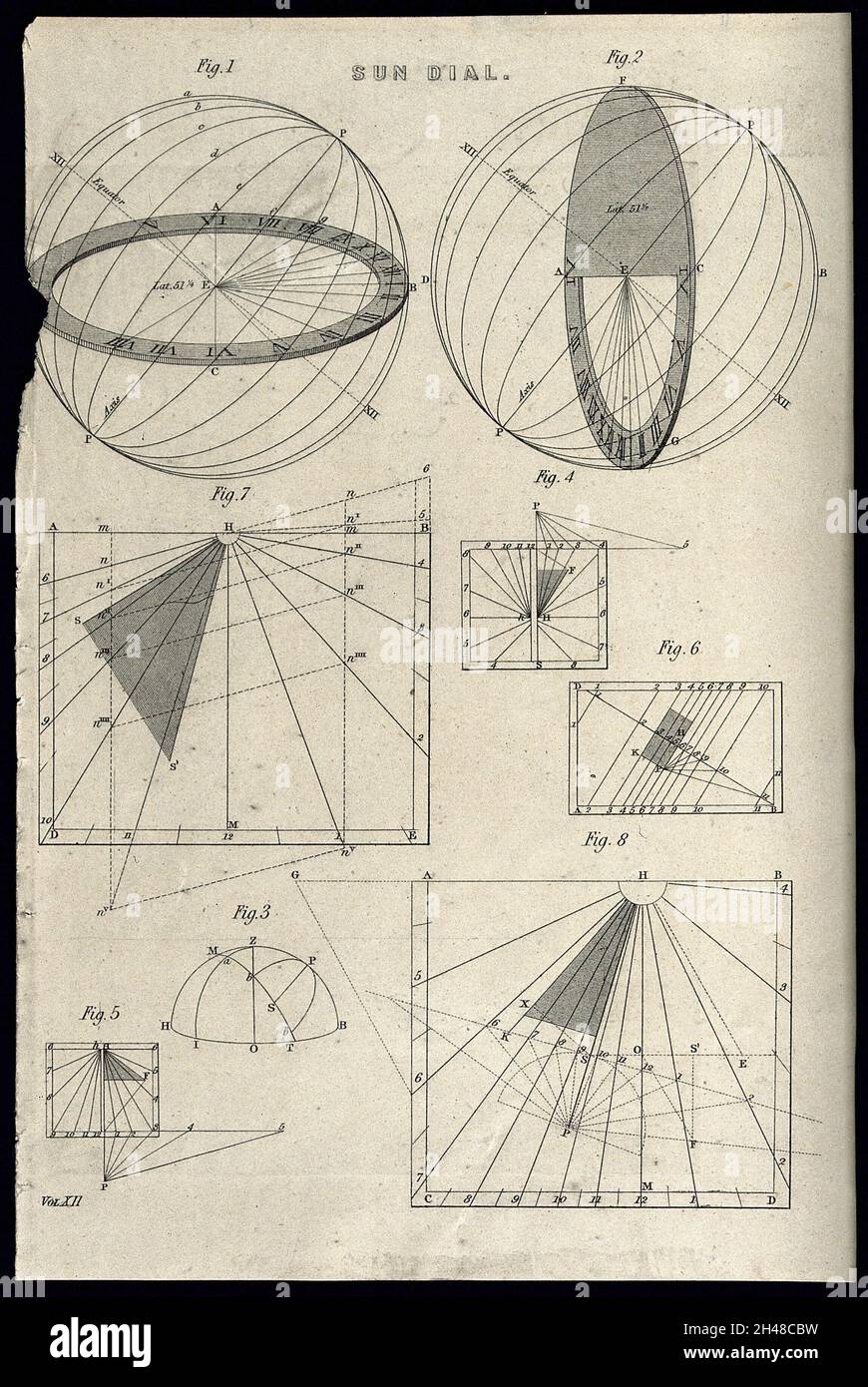 Clocks: diagrams for setting-out a sundial. Engraving c.1861 Stock ...