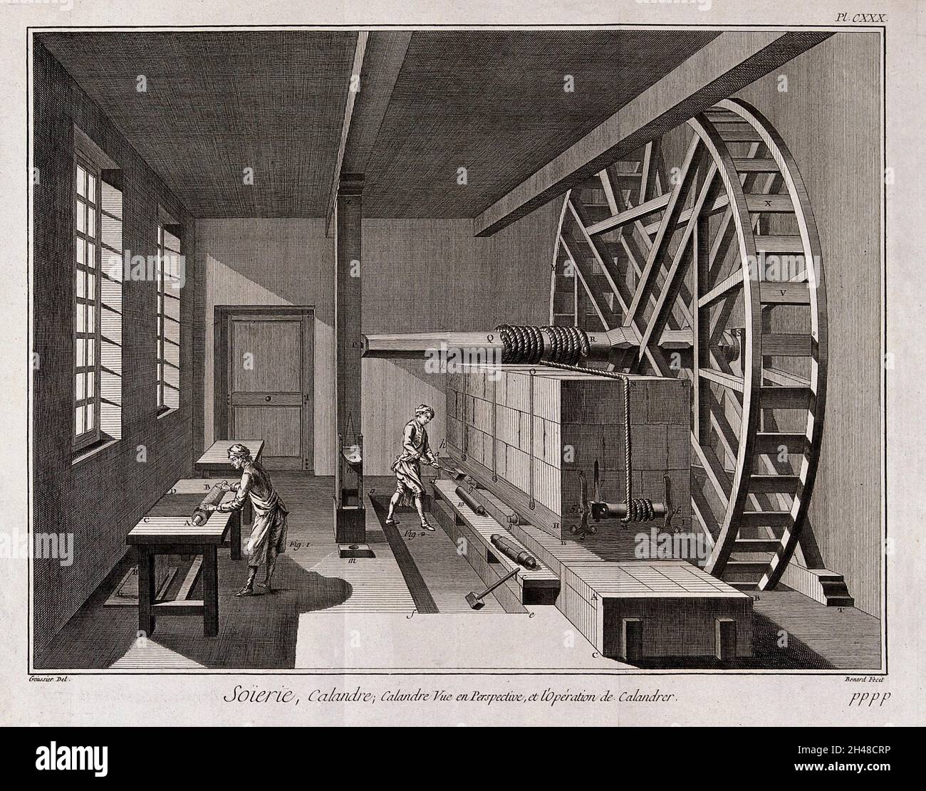 Textiles: water-powered equipment used for silk finishing, inside a ...