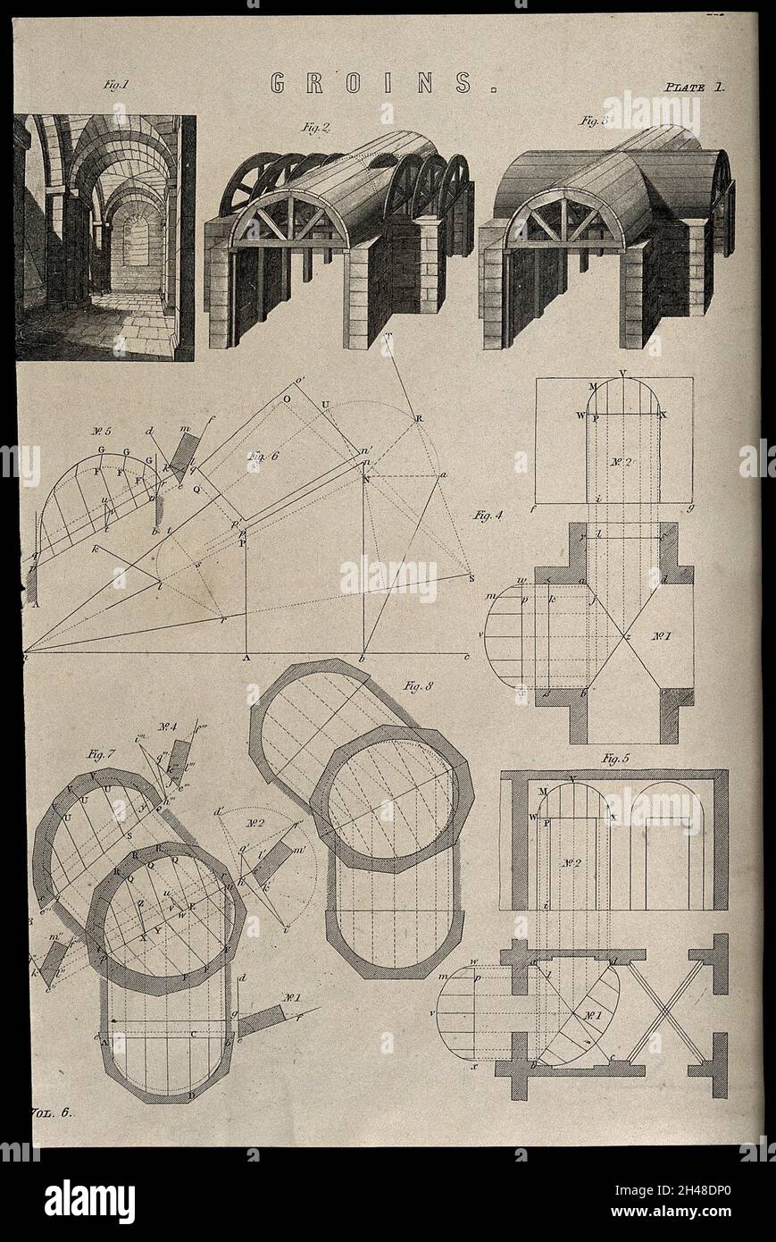 Architecture: three views of vaults, (top), and geometrical projections ...