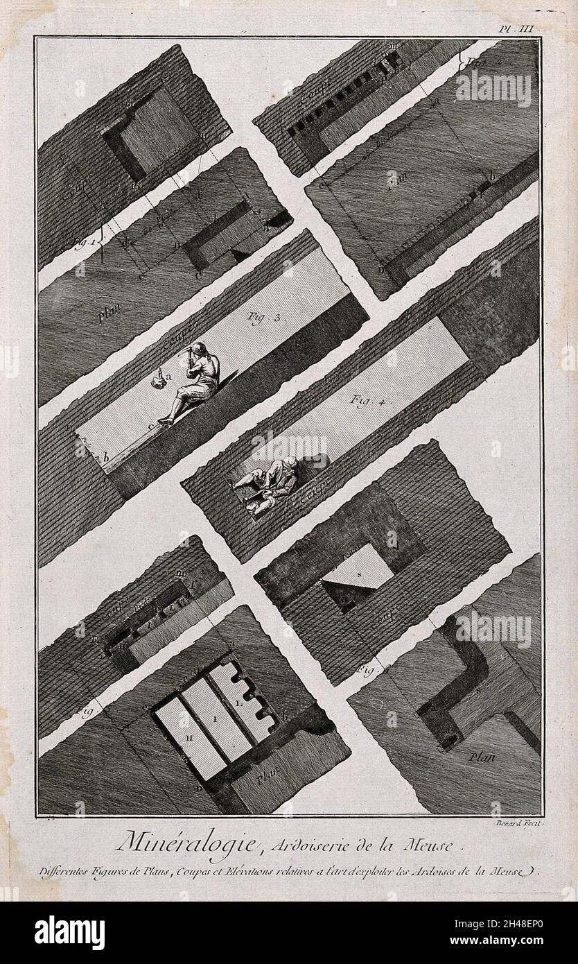 Plan and sections of a slate quarry. Etching by Bénard Stock Photo - Alamy