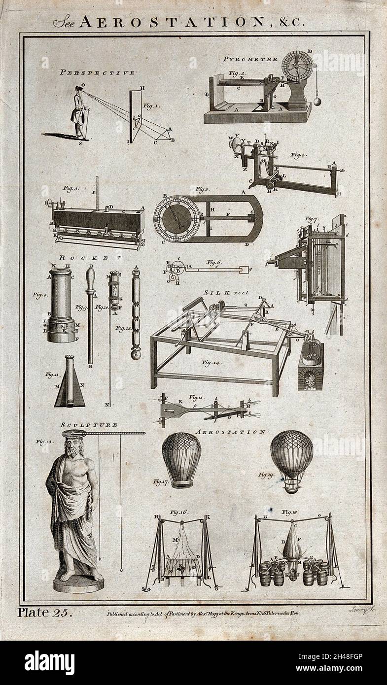 Engineering inventions hi-res stock photography and images - Alamy