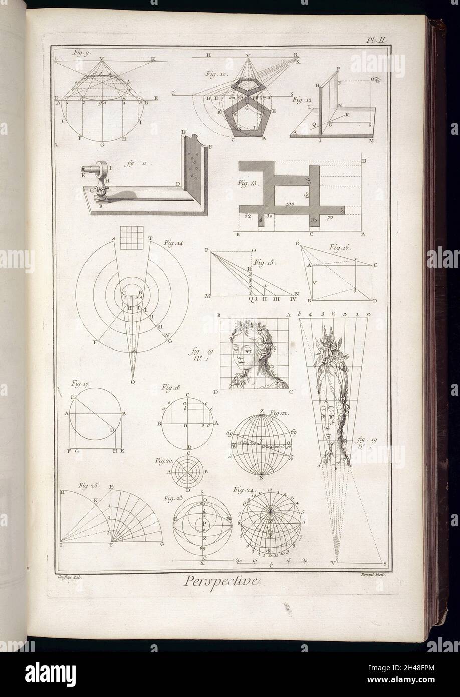 Plate showing the art of perspective or delineation of solid objects on ...