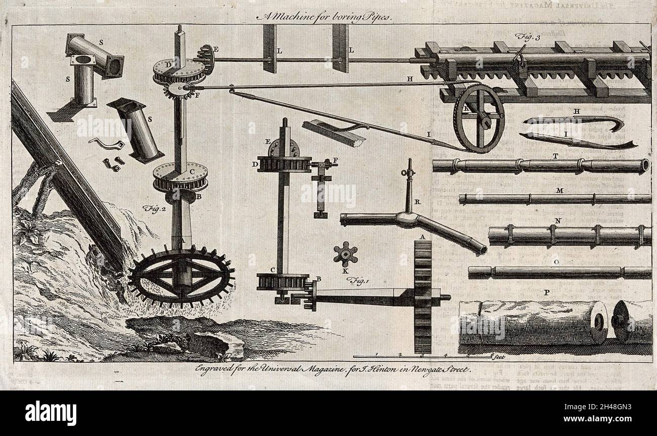 Engineering: a pipe-boring machine and details. Engraving, 1754 Stock ...
