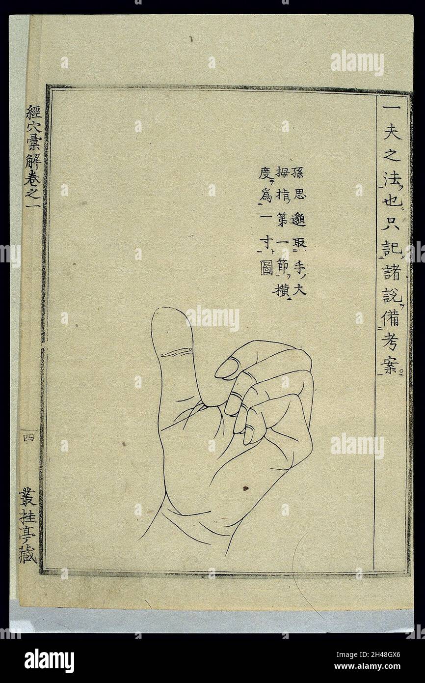 Body measurements: palm measurement method, Japanese woodcut Stock ...