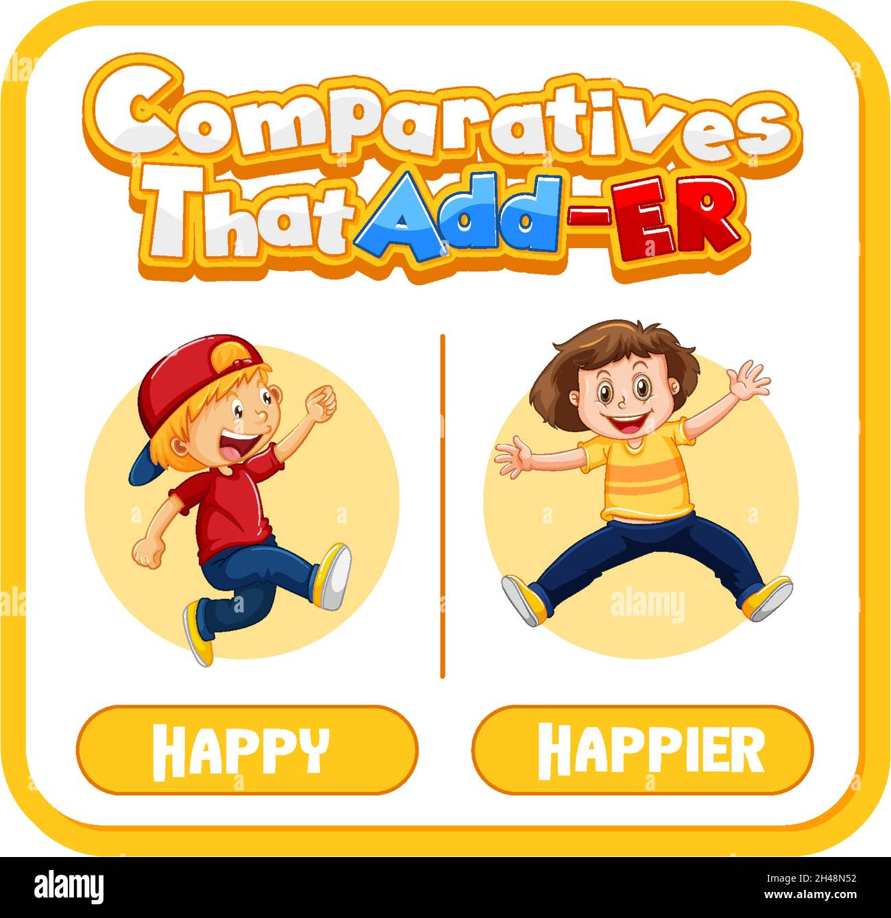 Comparative adjectives for word happy illustration Stock Vector Image ...