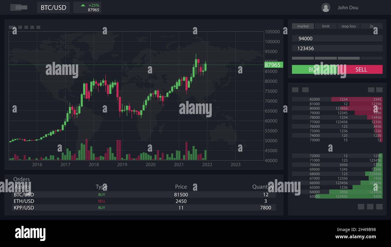 Red bull display Stock Vector Images - Alamy