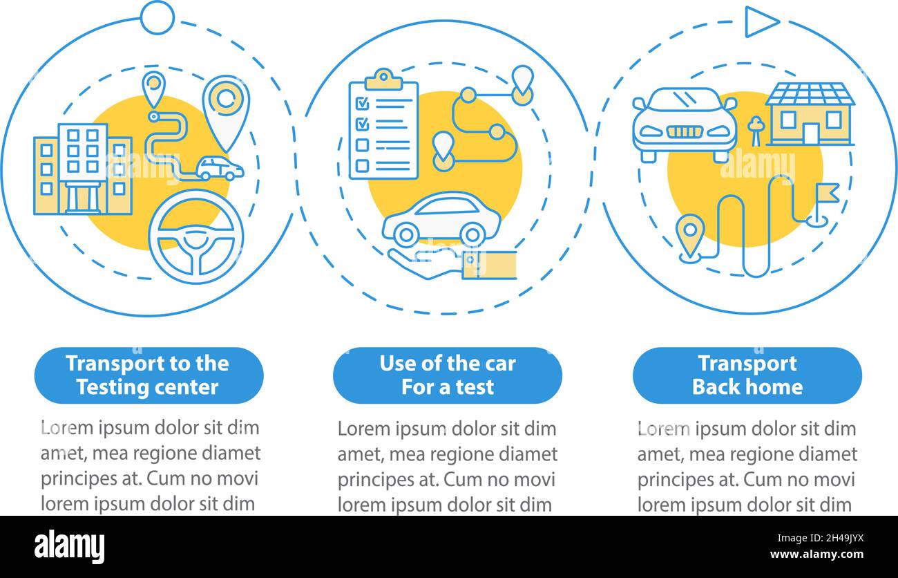 Drivers exam services vector infographic template Stock Vector Image ...
