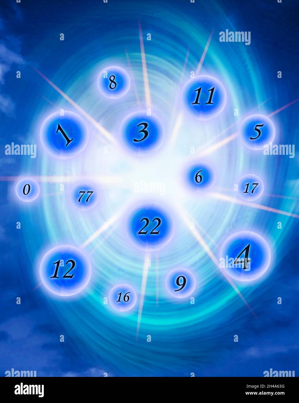 various numbers with stars and whirl of energy numerology concept Stock ...