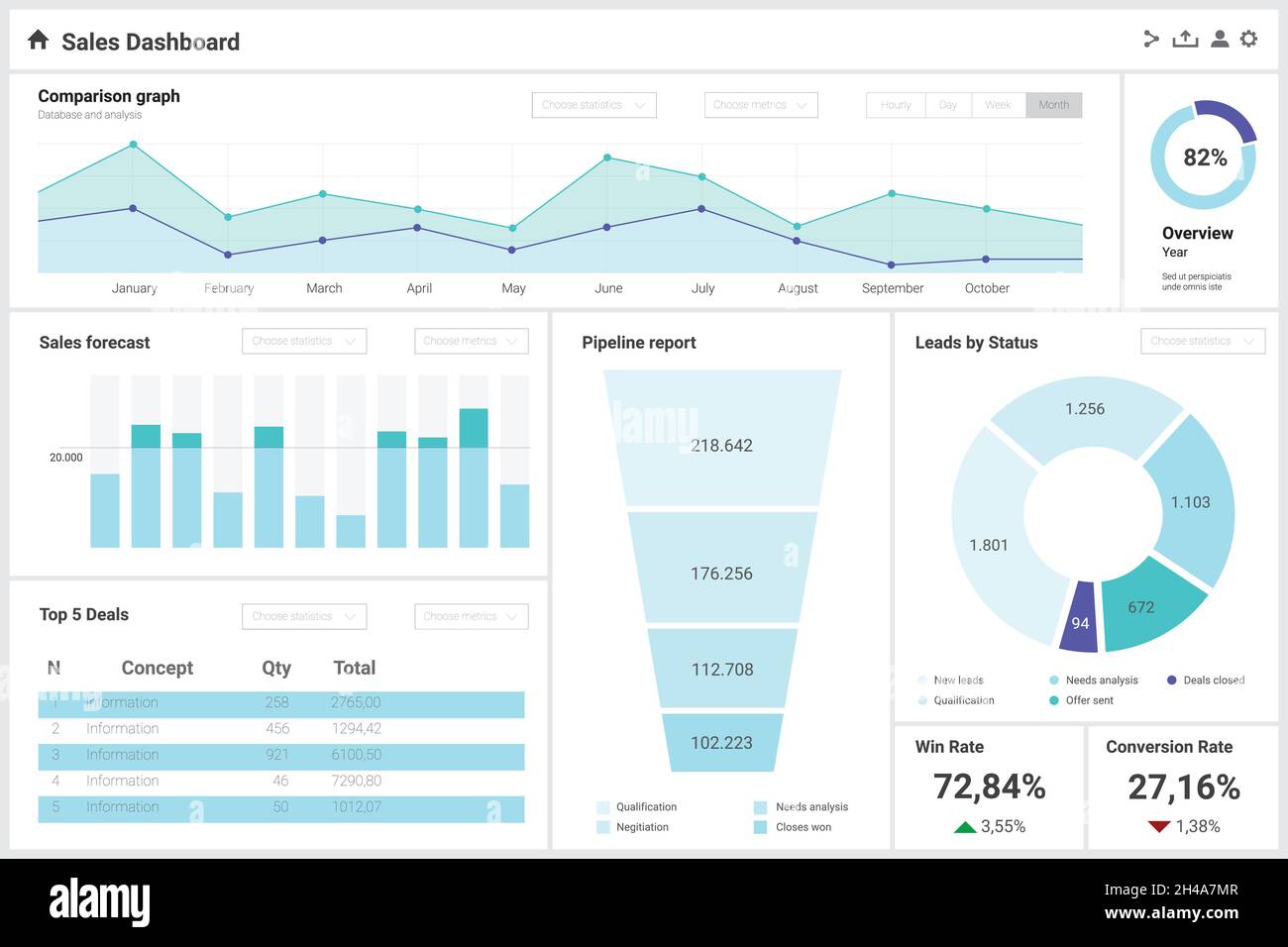 Dashboard admin panel hi-res stock photography and images - Alamy