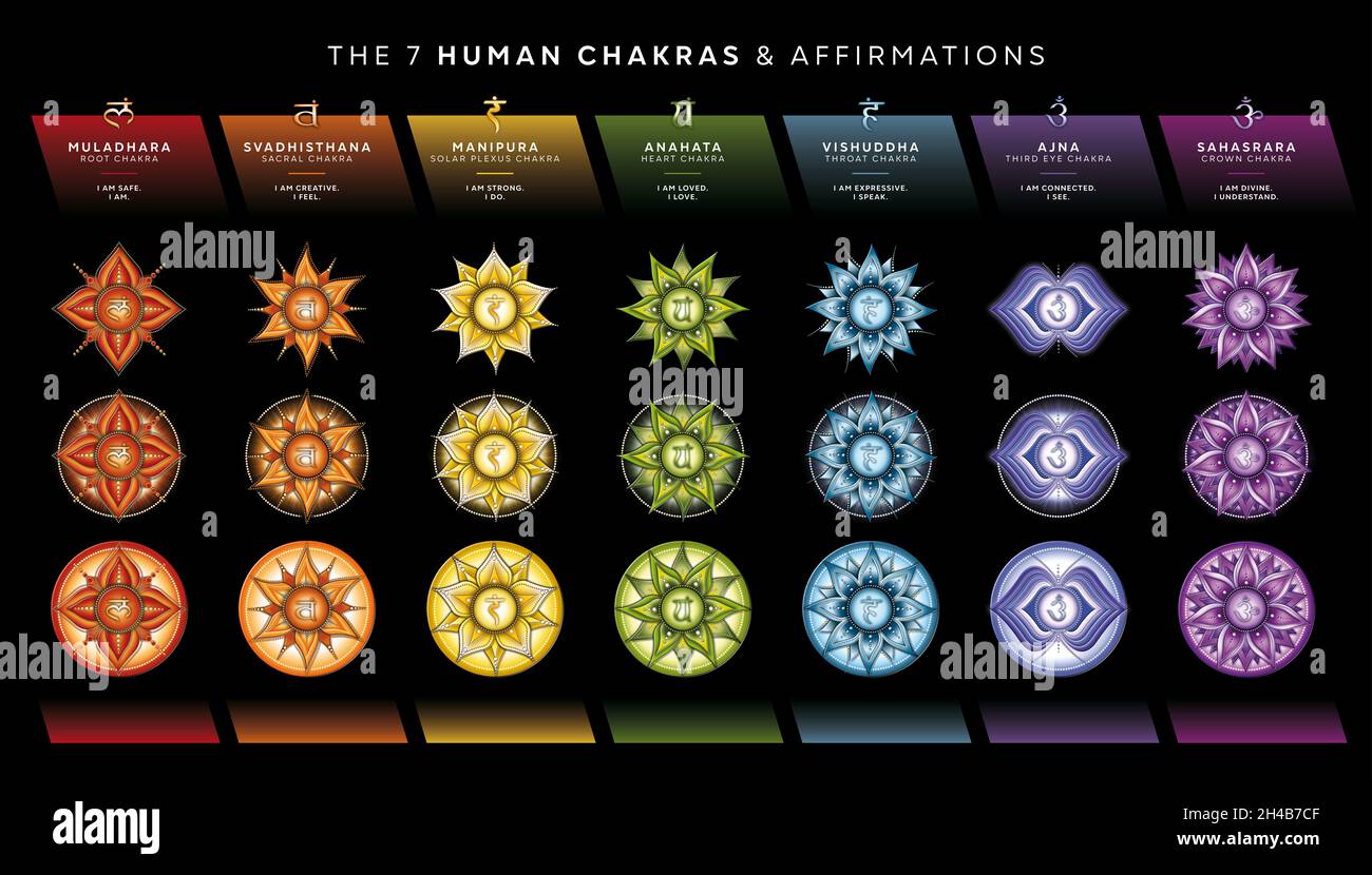 Chakra symbols set with affirmations: Crown Chakra, Third Eye Chakra ...