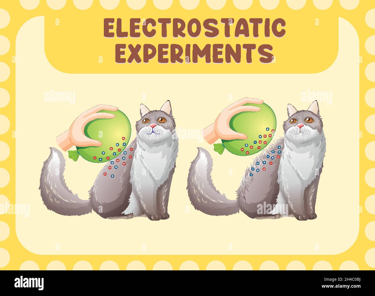 Electrostatic science experiment poster illustration Stock Vector Image ...