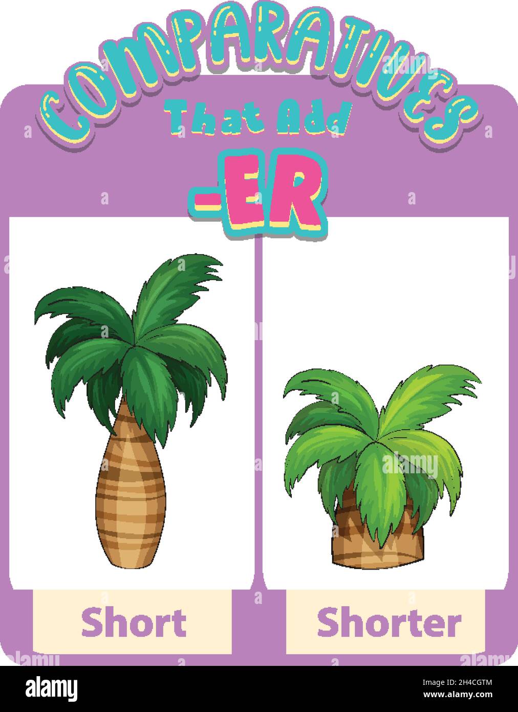 Comparative adjectives for word short illustration Stock Vector Image ...