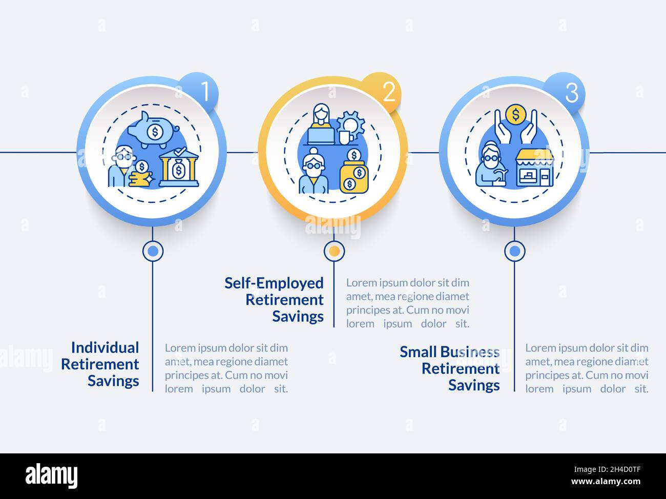 Saving account types vector infographic template Stock Vector Image ...