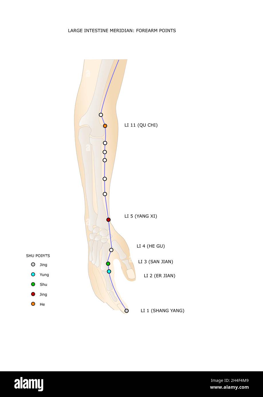 Shu Points High Resolution Stock Photography and Images - Alamy