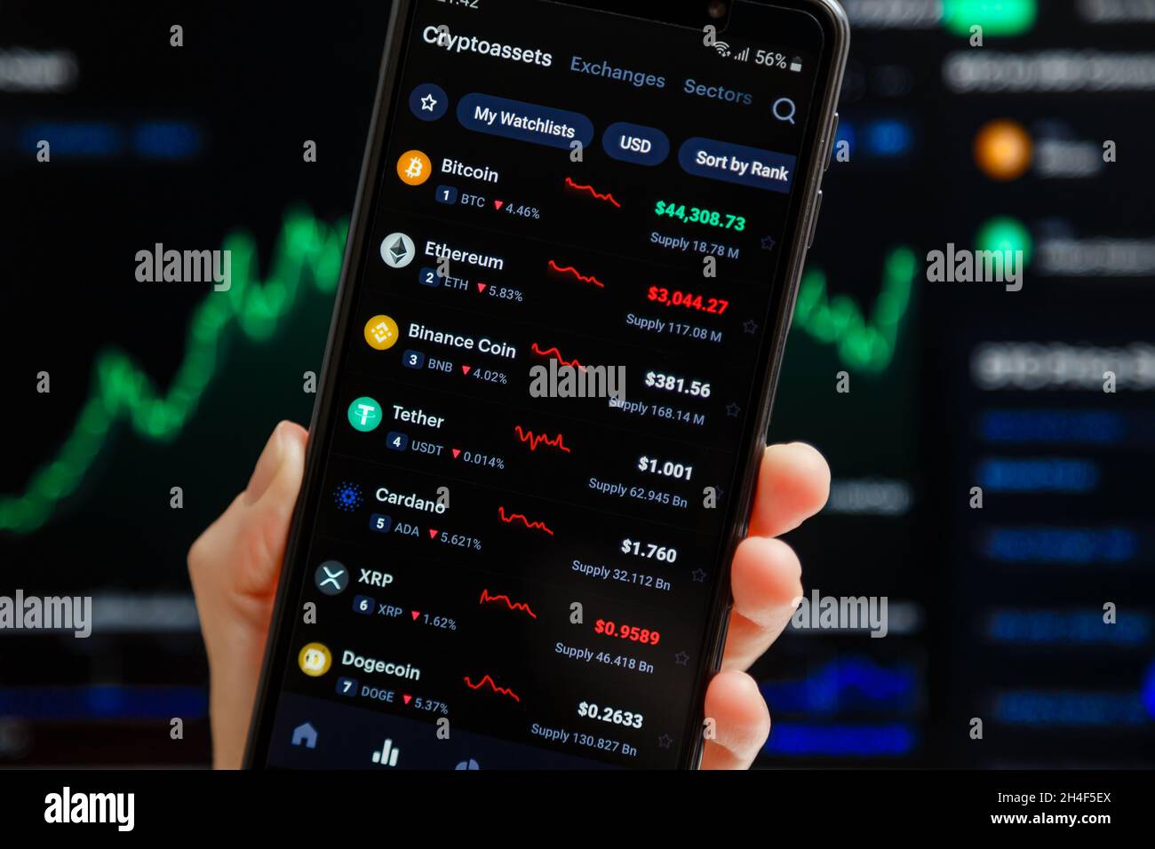 Cryptocurrency ranking chart app hi-res stock photography and images ...