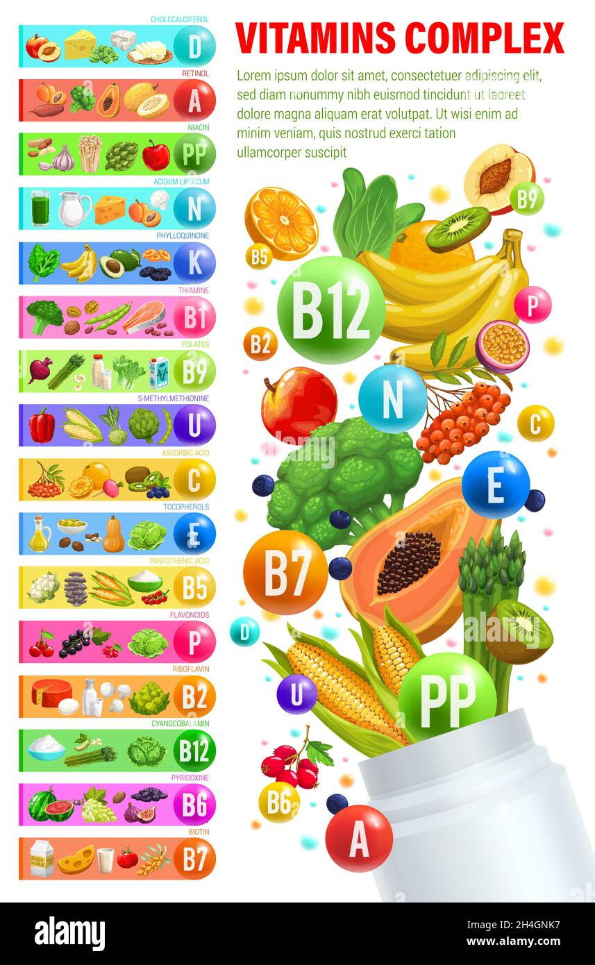 Minerals and multivitamin complex in plastic bottle with vitamins ...