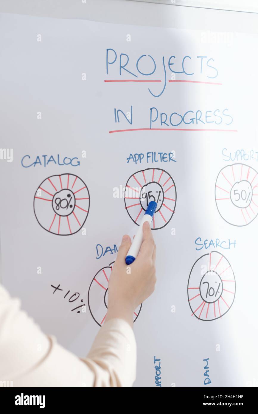Business person drawing diagrams on whiteboard to evaluate work ...