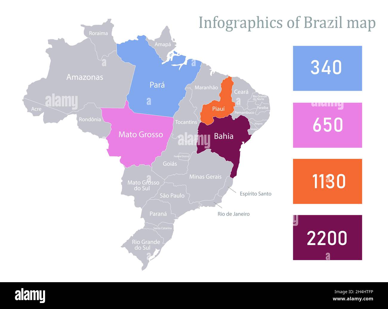 Infographics of Brazil map, individual regions vector Stock Vector ...