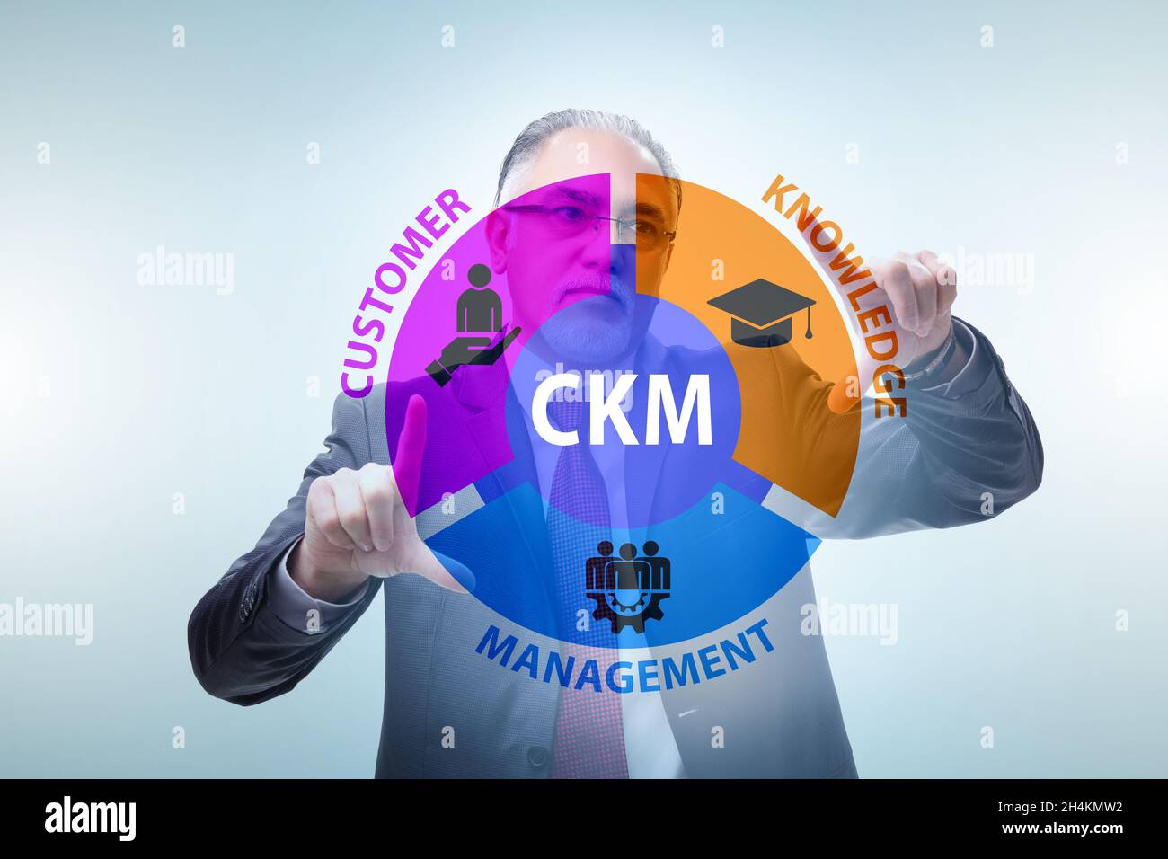 Customer knowledge management (CKM) marketing concept Stock Photo - Alamy