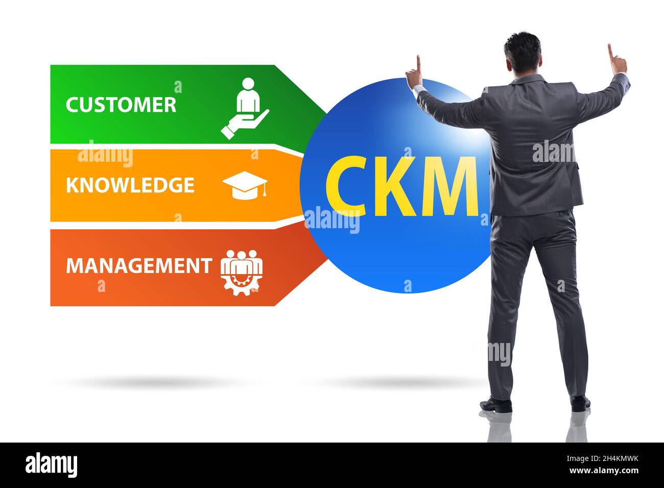 Customer knowledge management business and marketing concept Stock ...