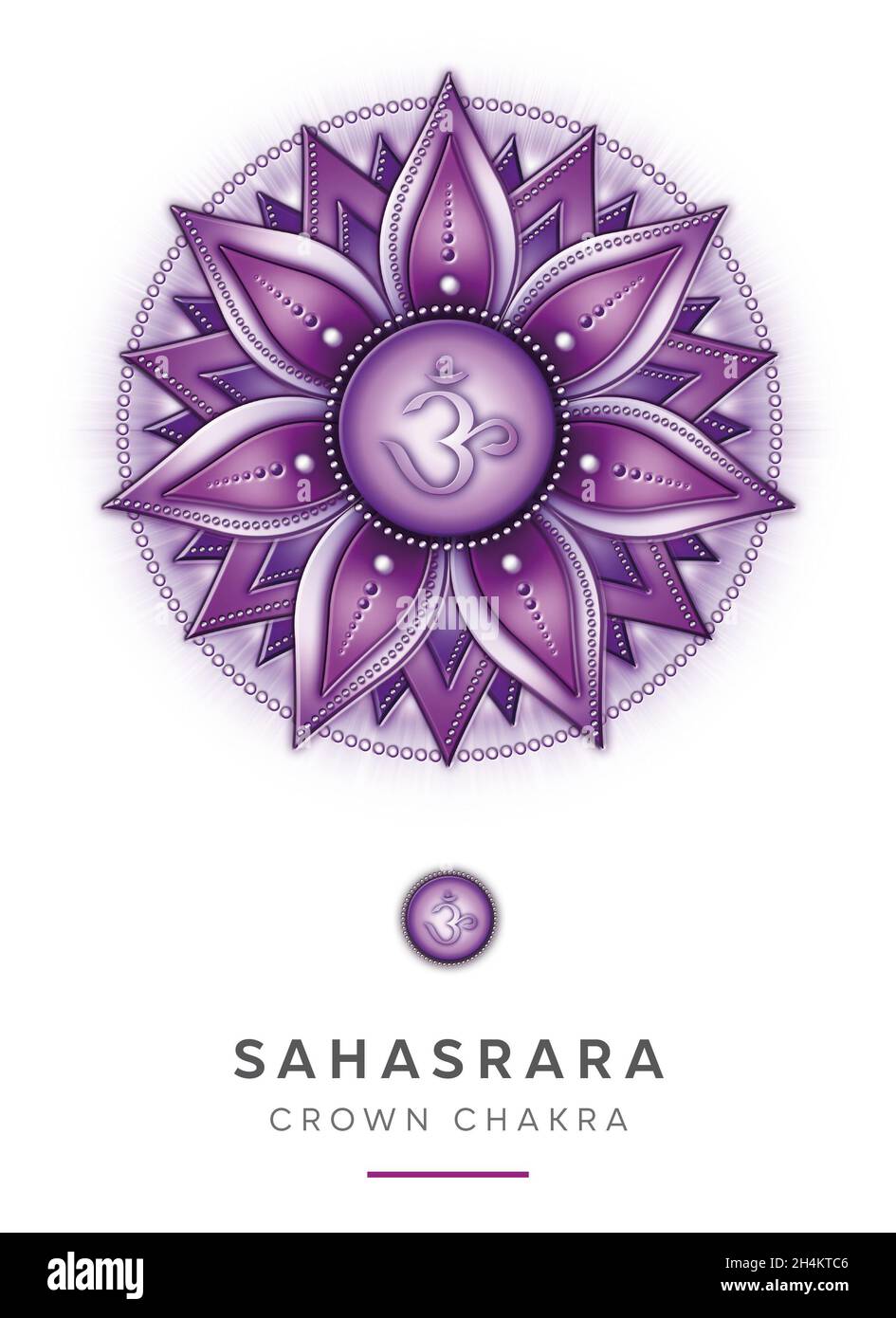 Chakra Symbols, Crown Chakra - SAHASRARA - Knowledge, Consciousness ...