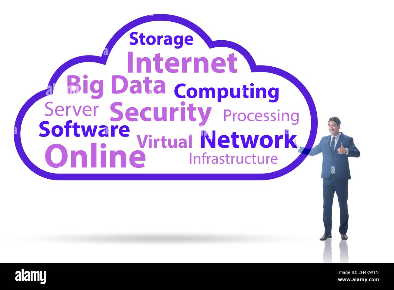 Cloud computing in the technology concept Stock Photo - Alamy