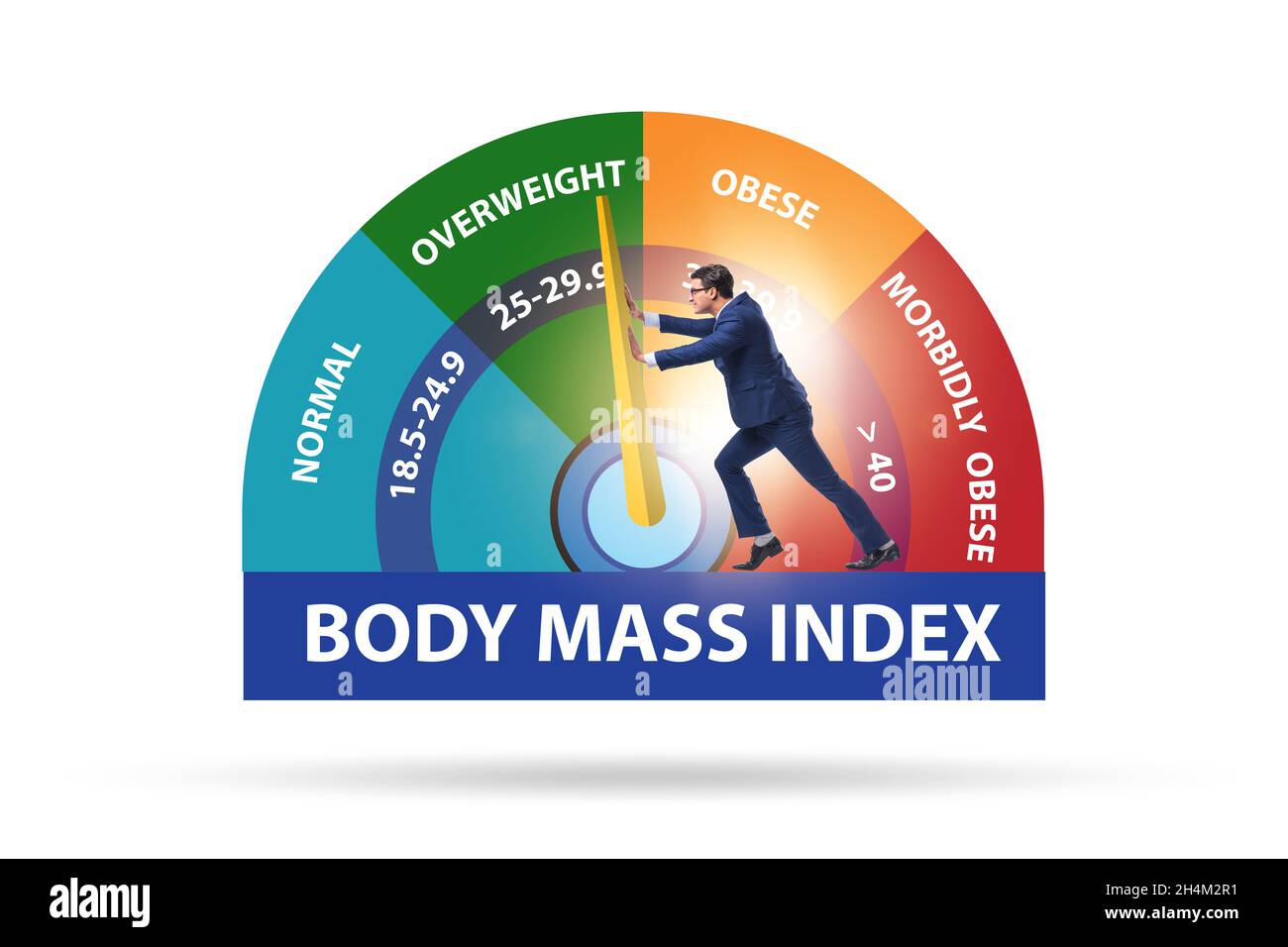 Concept of BMI - body mass index with the man Stock Photo - Alamy