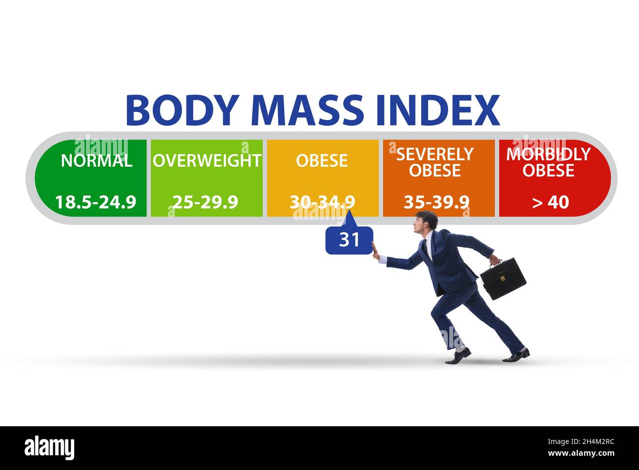 Concept of BMI - body mass index with the man Stock Photo - Alamy