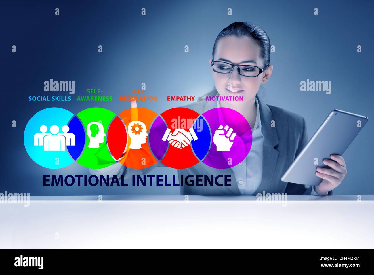 Emotional Intelligence concept with the businesswoman Stock Photo - Alamy