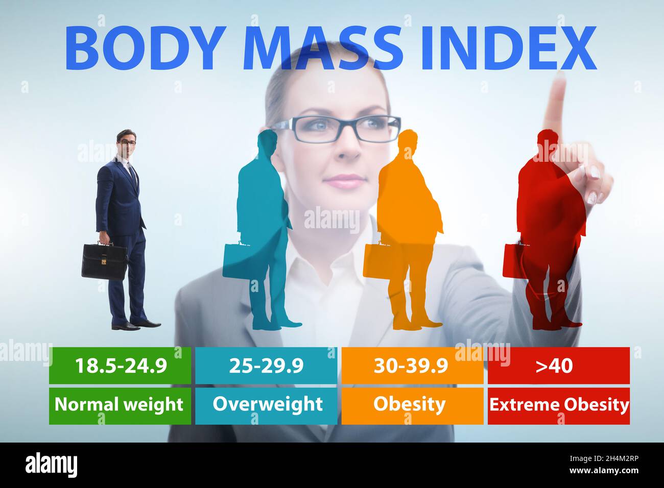Concept of the BMI - body mass index Stock Photo - Alamy Concept of the BMI - body mass index Stock Photo - Alamy
