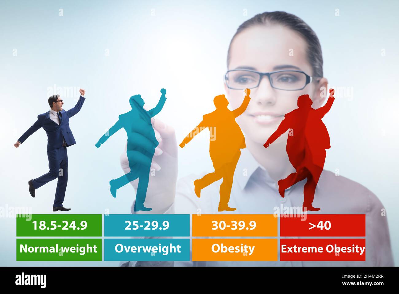 Concept of the BMI - body mass index Stock Photo - Alamy