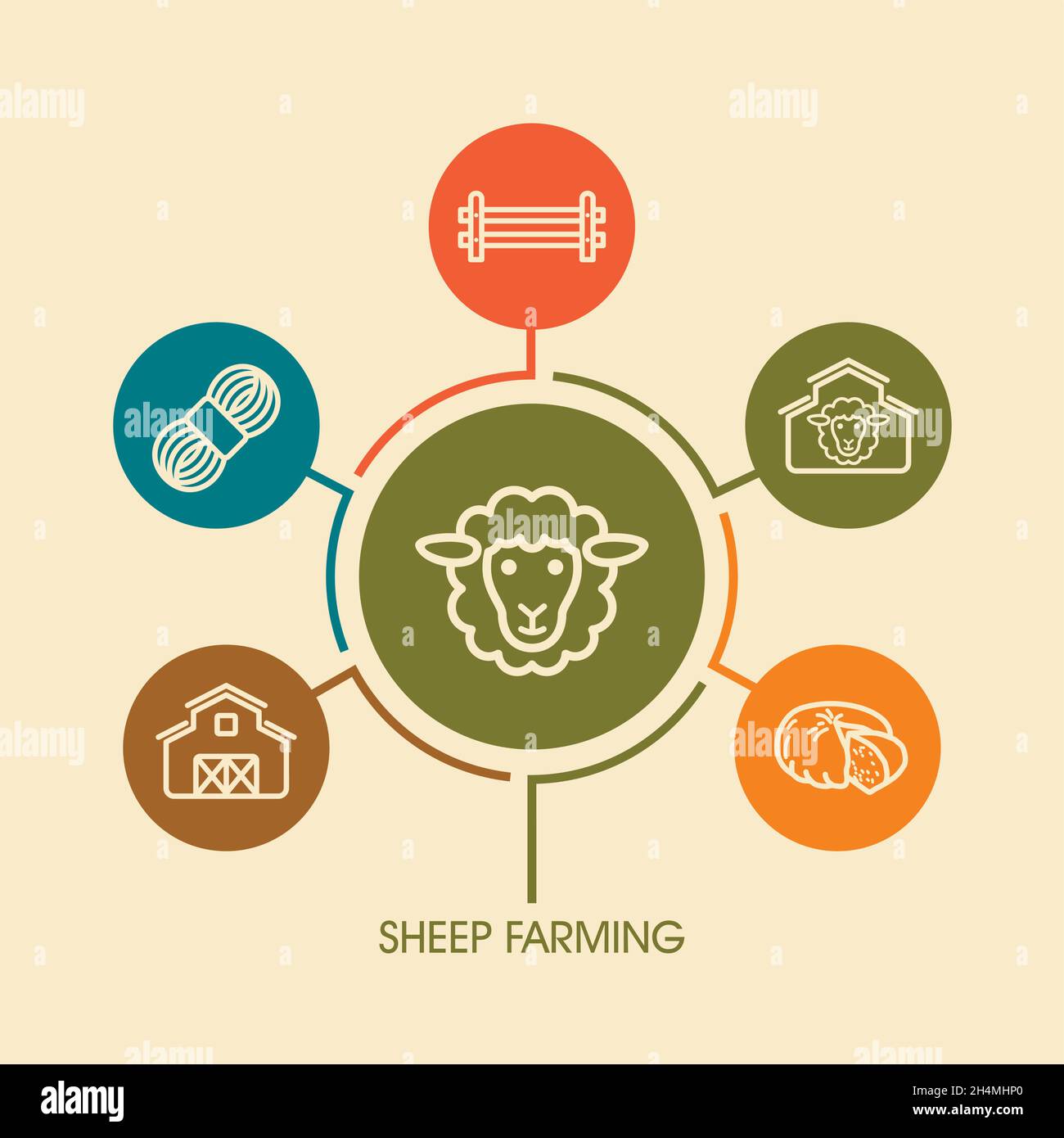 Sheep farming icon and agriculture infographics. Farm sign. Graph ...